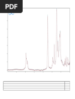 Levasil CC301: Product Data Sheet | PDF | Silicon Dioxide | Colloid