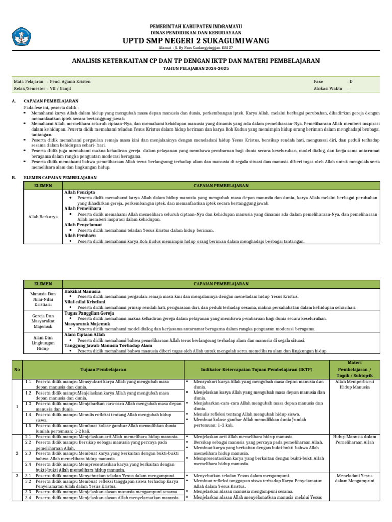 Analisis Keterkaitan CP Dan TP | PDF