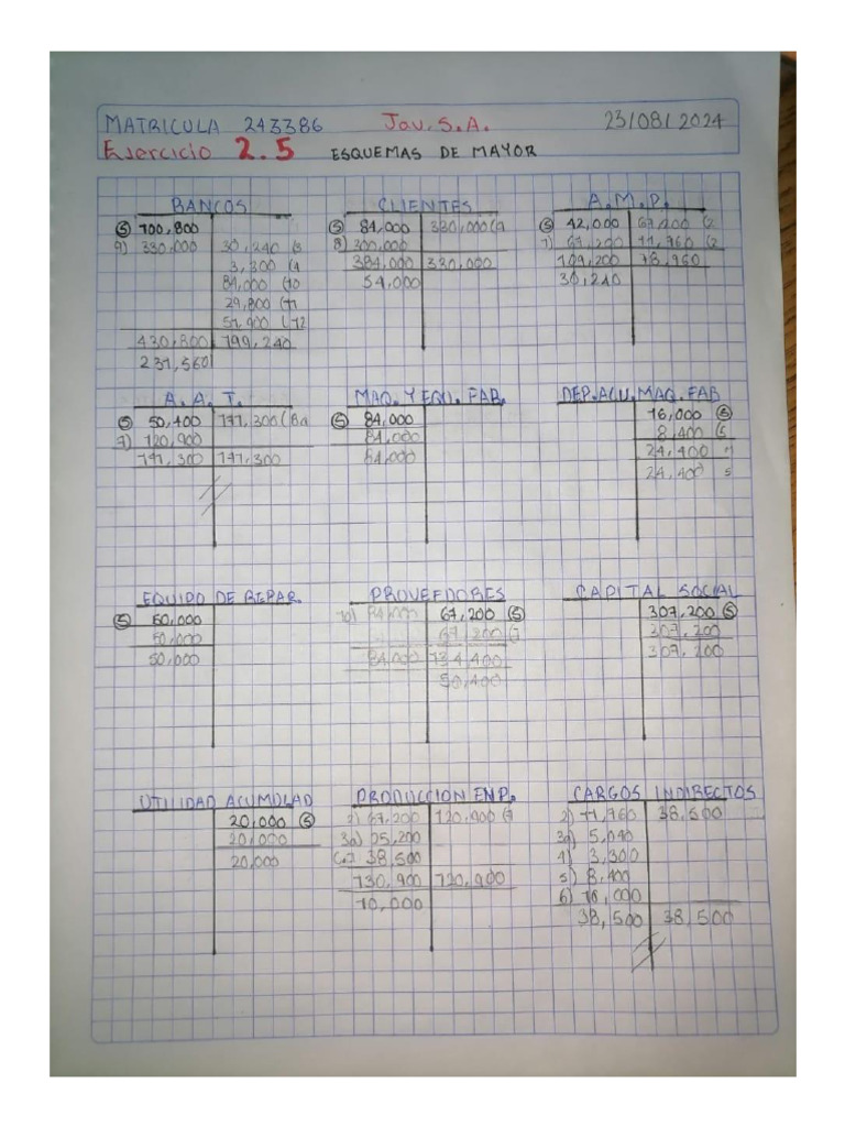 Tarea Ejercicio 2.5 | PDF
