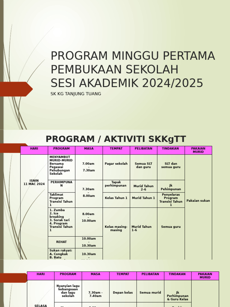 Program Minggu Pertama Pembukaan Sekolah | PDF