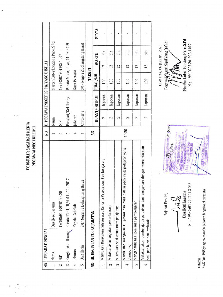 Skp 2020 Organized Pdf