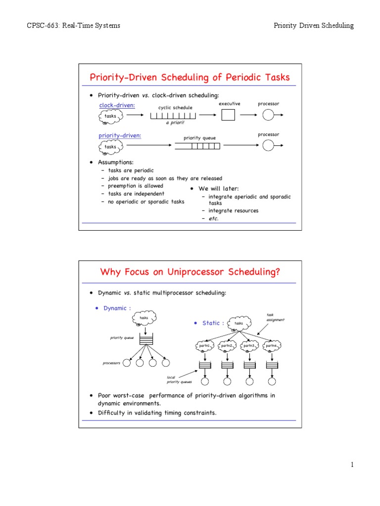 Priority-Driven Scheduling of Periodic Tasks | PDF | Scheduling (Computing) | Real Time Computing