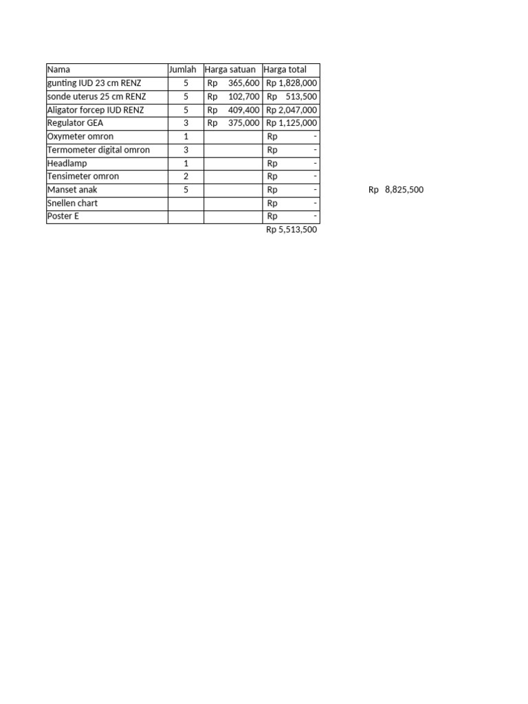 Rencana Pengadaan Alkes | PDF