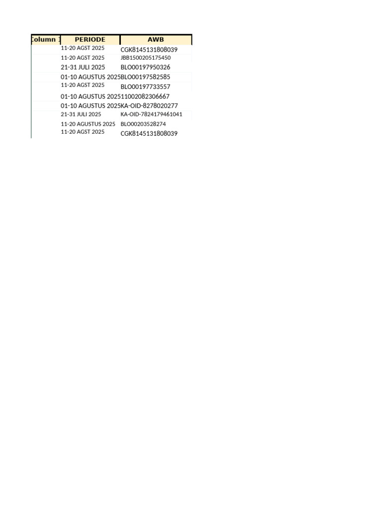 Data Klaim PT Lincah Cipta Harapan | PDF