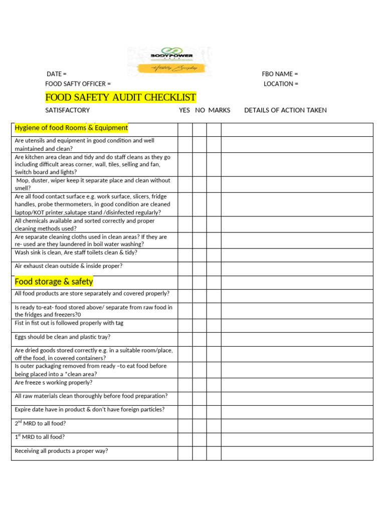 Audit Checklist | PDF | Hygiene | Hand Washing