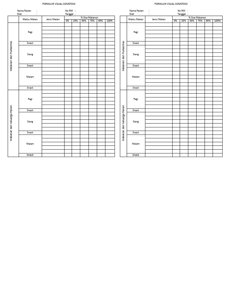 Formulir Visual Sisa Makanan Comstock | PDF