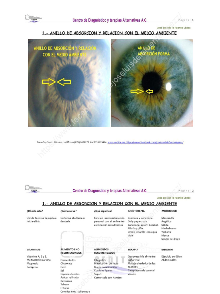 002 Donde Esta Como Se Ve Que Significa | PDF