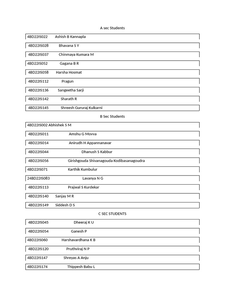 Students NSS and NCC | PDF