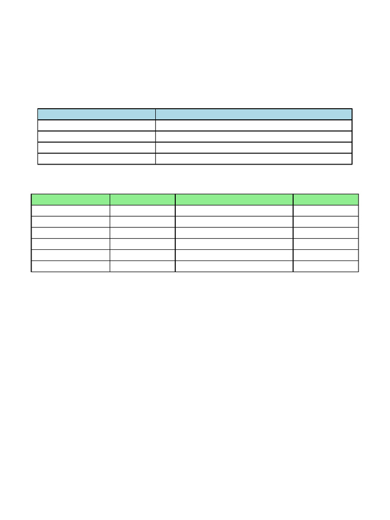 Structure of Atom Formulas | PDF