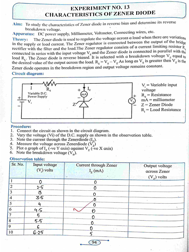 Exp 13 Characteristics of Zener Diode | PDF