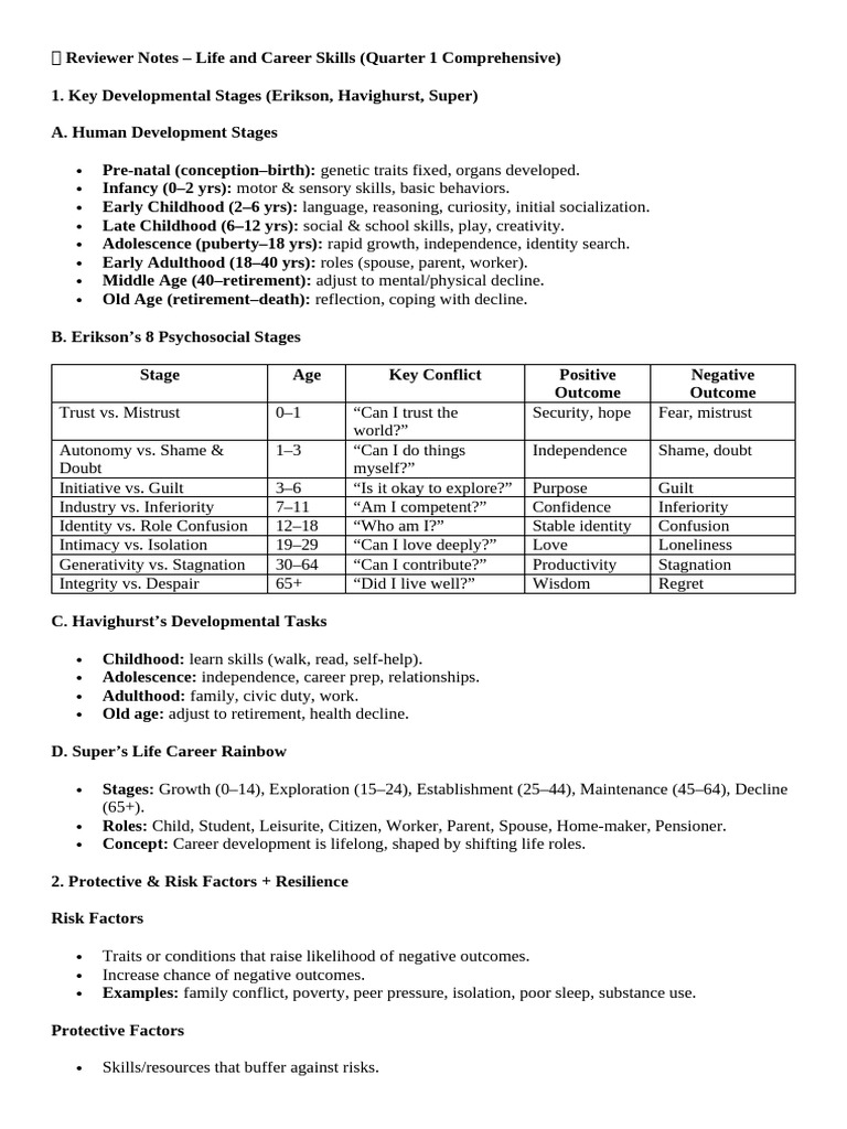 Life and Career Skills Review Notes | PDF | Puberty | Adolescence