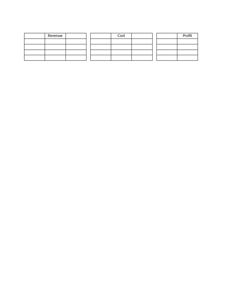 Dashboard Mockup Template | PDF