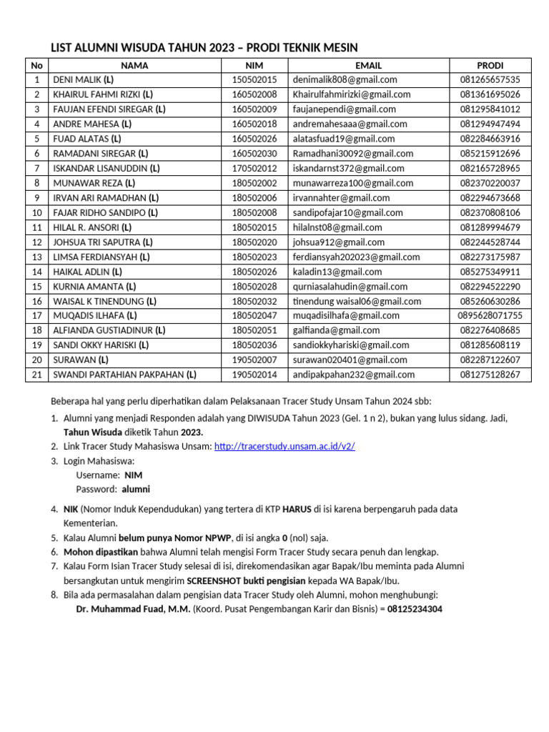 LIST ALUMNI WISUDA TAHUN 2023 - PRODI TEKNIK MESIN (OK) | PDF