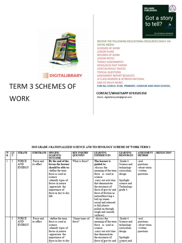 t3 Sci GR 4 Rationalised Science and Technology Schemes of Work | PDF ...