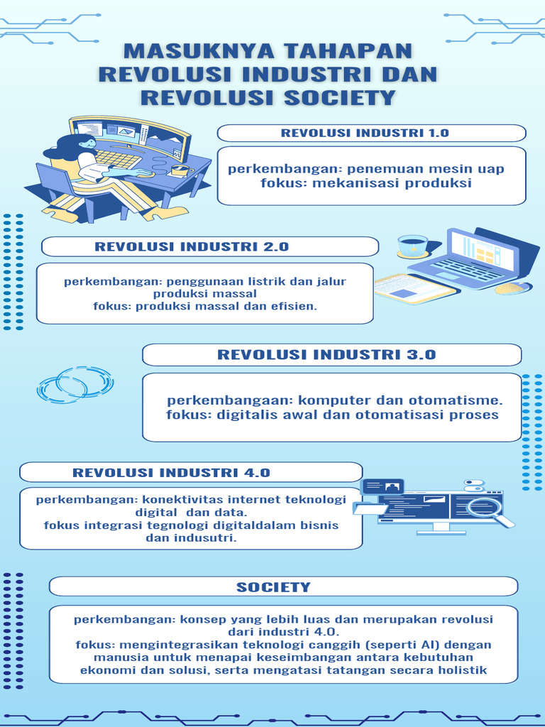 Infografis Inforamatika 20250831 164653 0000 | PDF