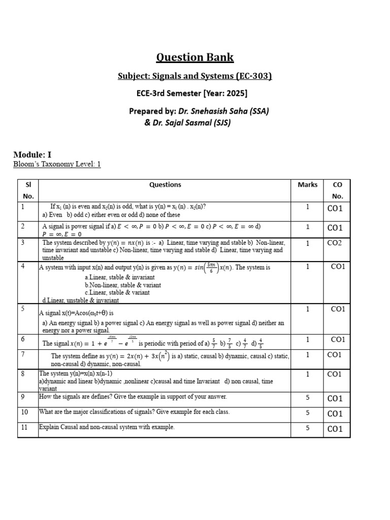 Blooms Taxonomy Level Mapped Question Bank - 2025 | PDF | Fourier ...