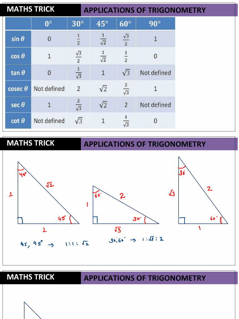 Trigo Trick | PDF