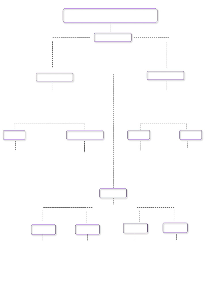 Mapa Mental Daviana Marcano | PDF | Pagos | Dinero