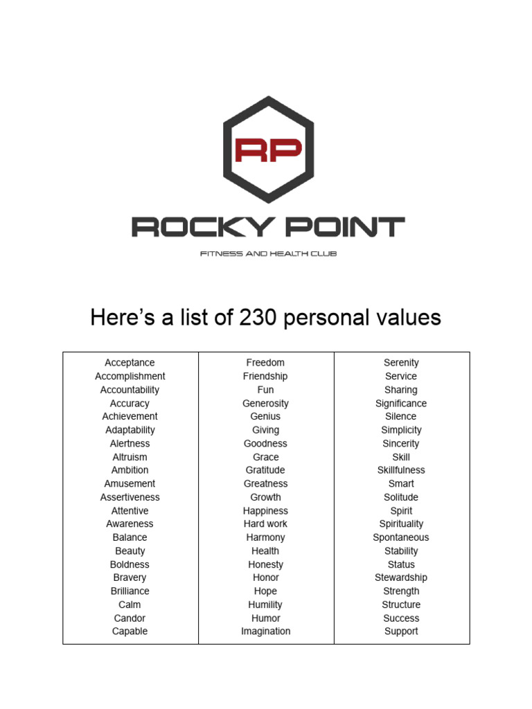 Comprehensive List of 230 Values | PDF | Courage | Altruism