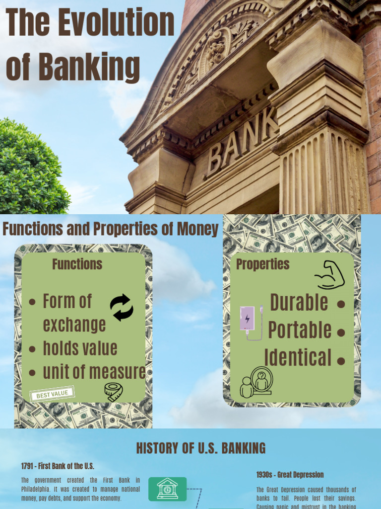 The Evolution of Banking PDF | PDF