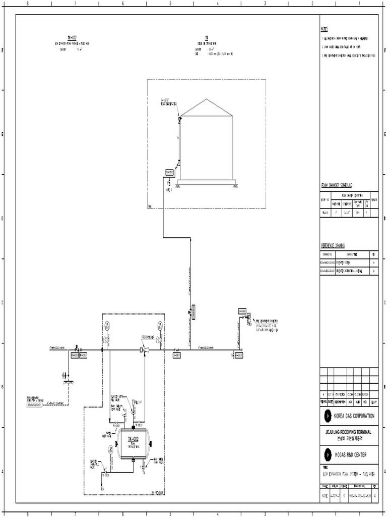 900-R-k15!32!638 Low Expension Foam-Fuel Area | PDF