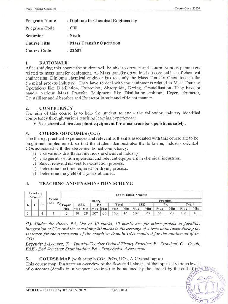 22609-Mass Transfer Operation 241219 | PDF