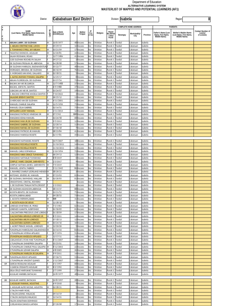 Tan-Purok 3 | PDF | Filipinas