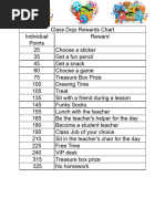 Class Dojo Rewards Guide | PDF