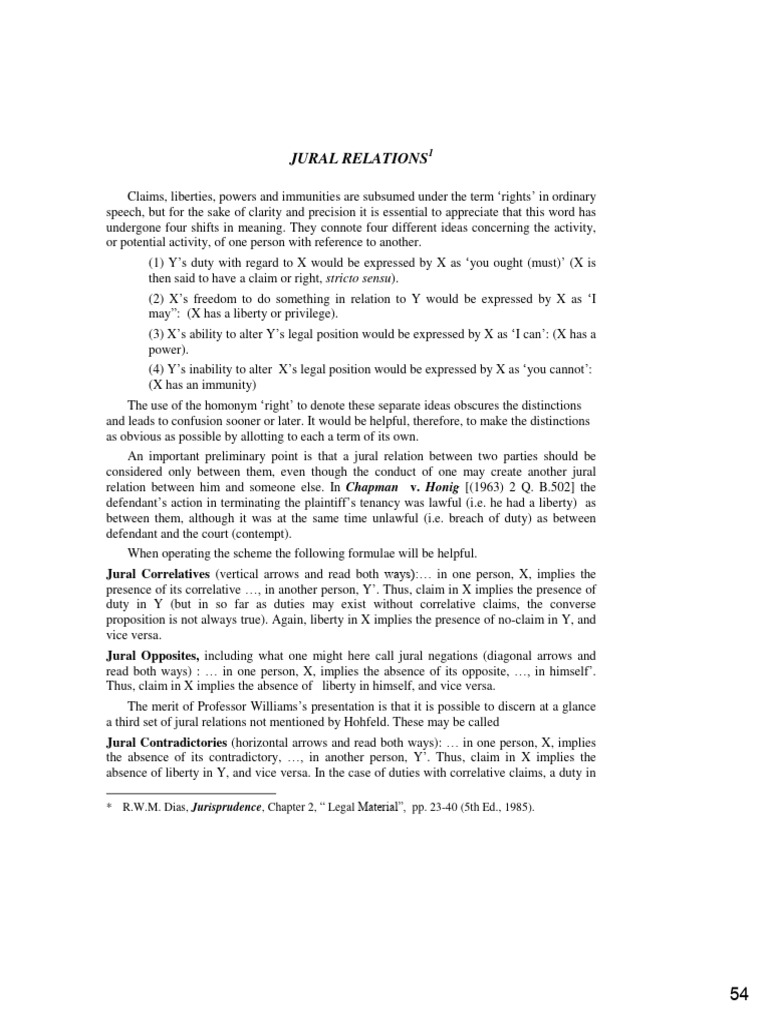 Understanding Jural Relations and Rights | PDF | Tort | Damages
