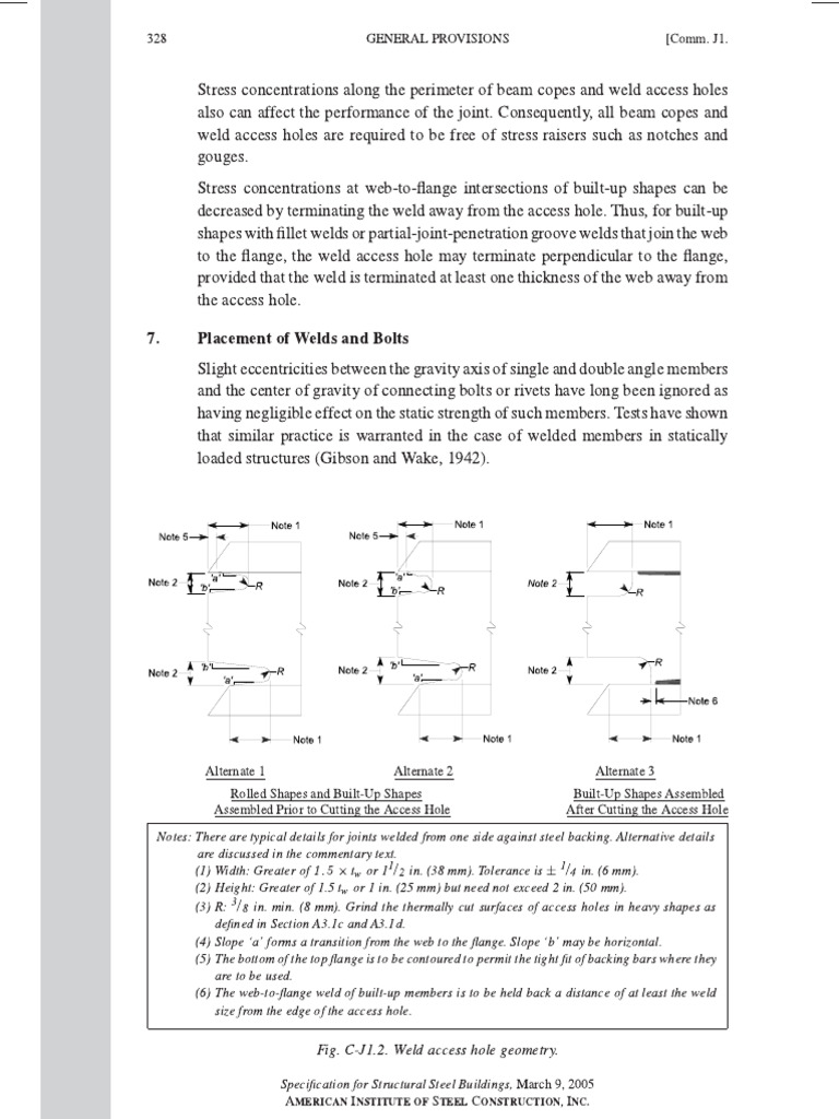 Mukuj Weld Access Hole Guide | PDF