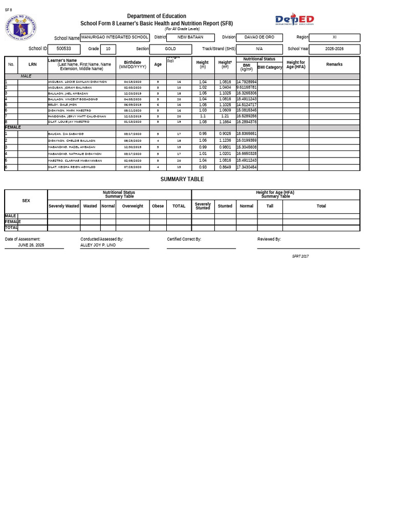 KINDER School Form 8 SF8 Learner Basic Health and Nutrition Report ...