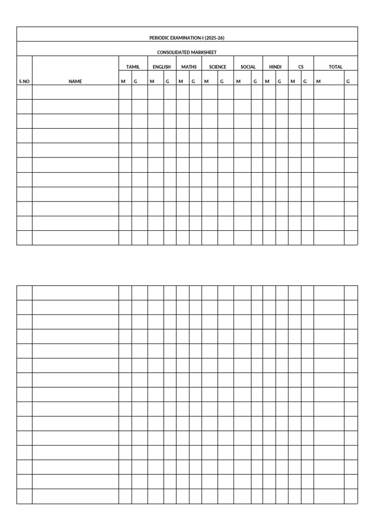Consolidated Marksheet | PDF