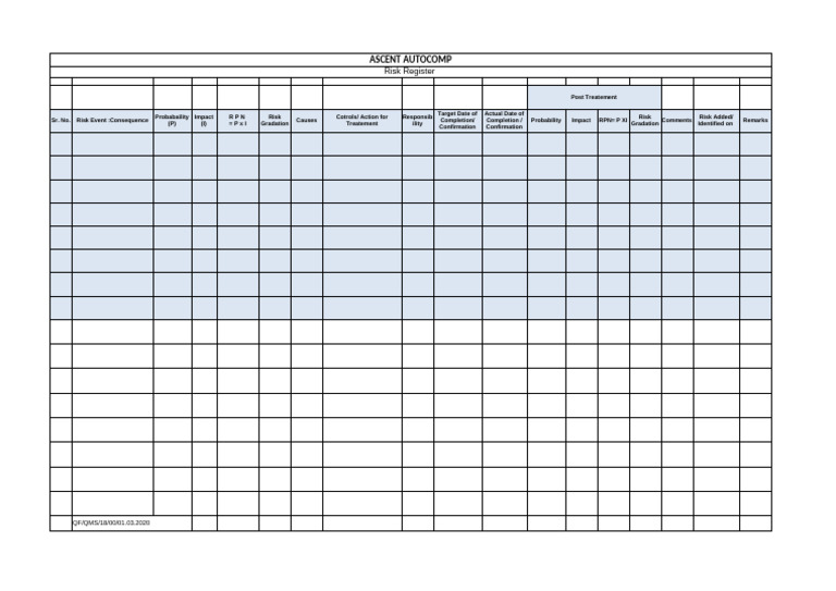 QF QMS 18 Risk Register | PDF