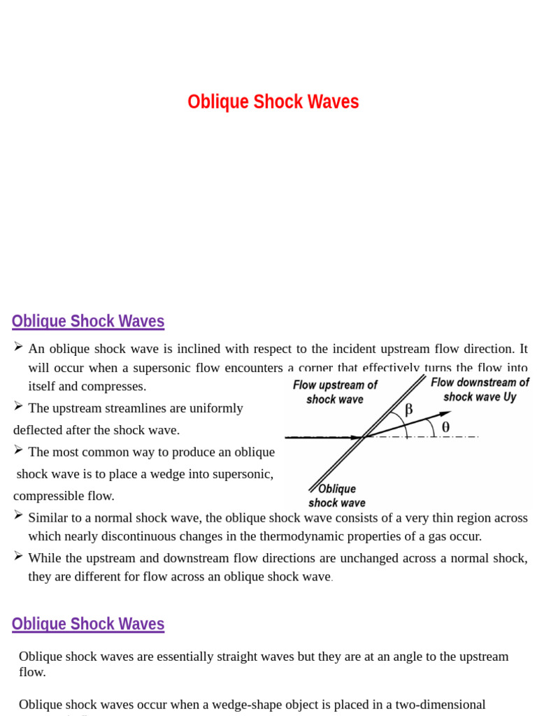 05-Obliq Shock Waves | PDF | Shock Wave | Aerodynamics
