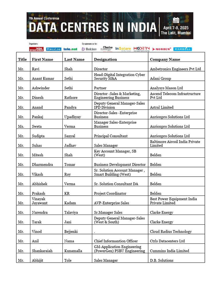 Title First Name Last Name Designation Company Name | PDF
