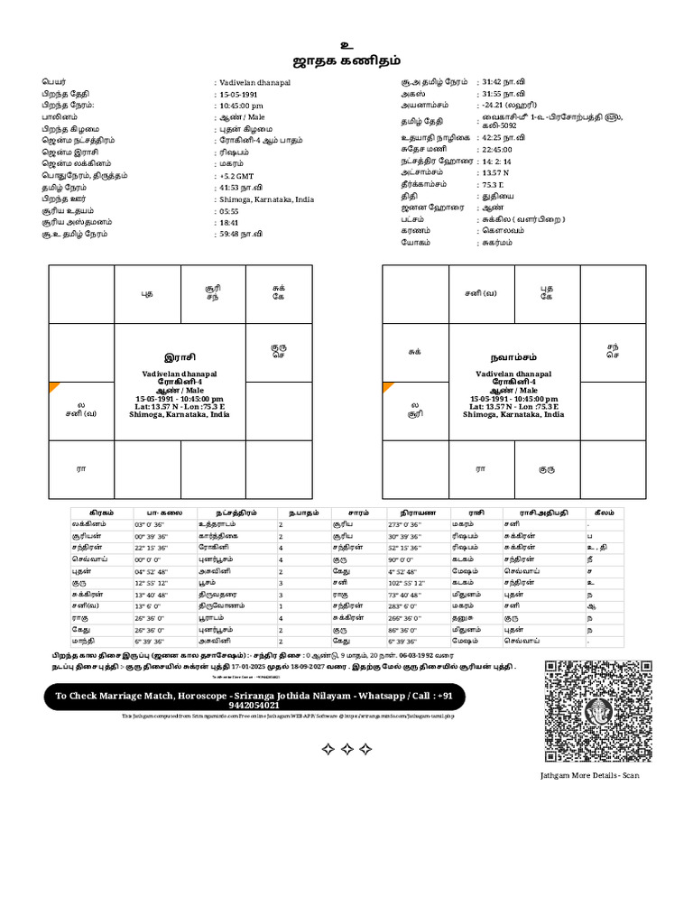 Online Jathagam - Vadivelan Dhanapal | PDF