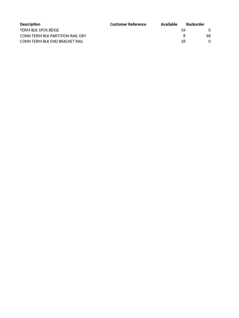 Term BLK 1pos Beige 34 0 Conn Term BLK Partition Rail Gry 8 68 Conn ...