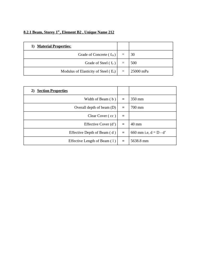 Beam Design and Analysis Report | PDF | Beam (Structure) | Classical ...