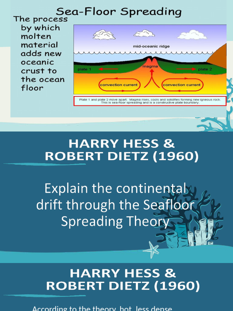 Lesson 7 Seafloor Spreading Magnetic Reversal Student | PDF | Seabed ...