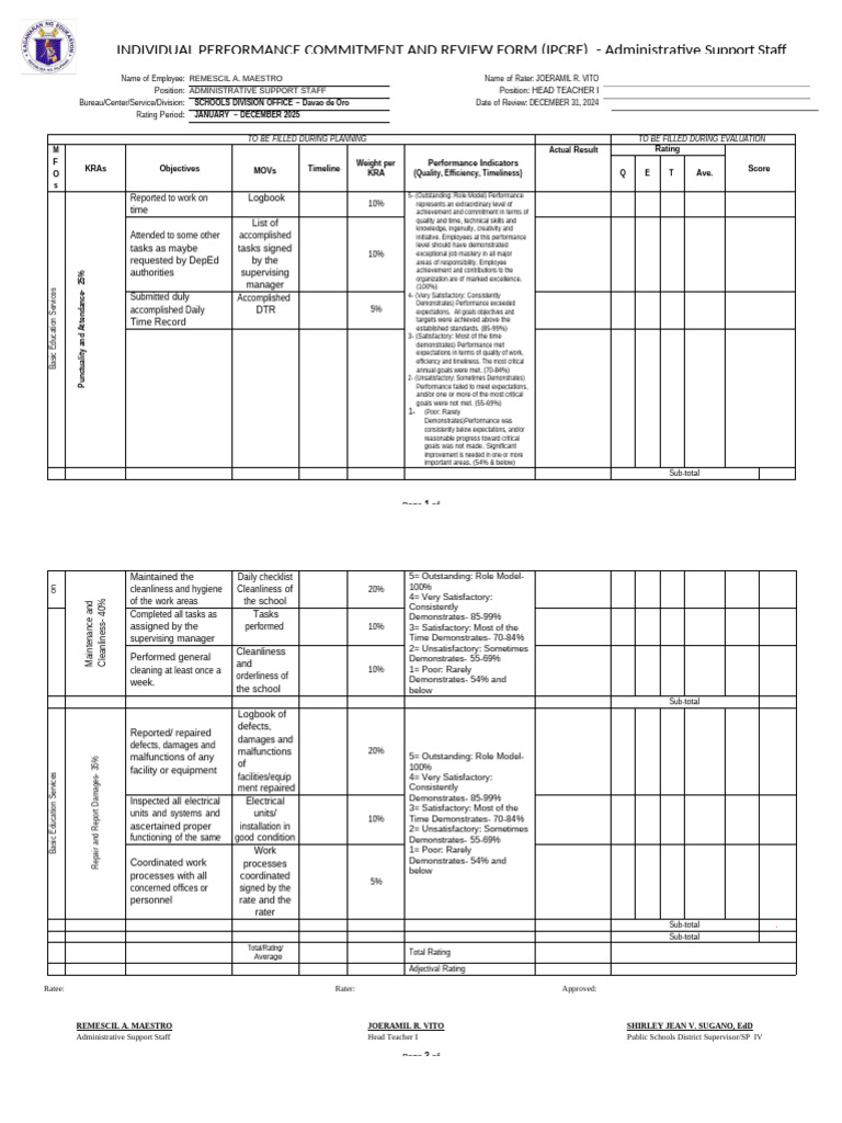 Ipcrf Administrative Aide | PDF