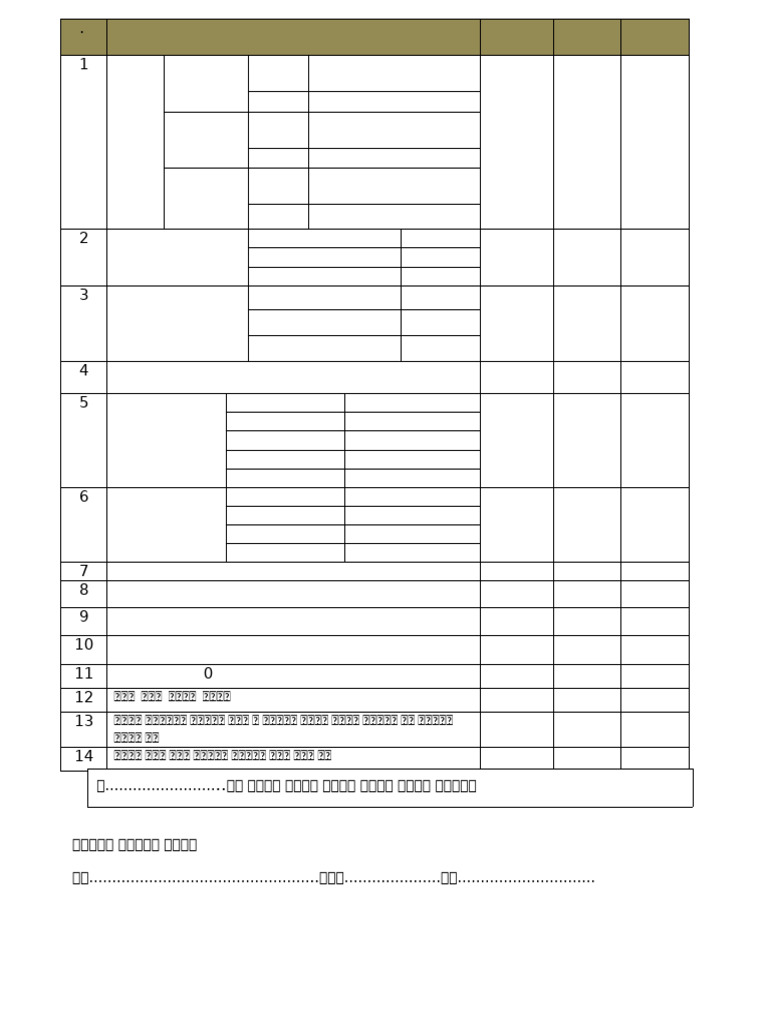 Senay T Bill | PDF