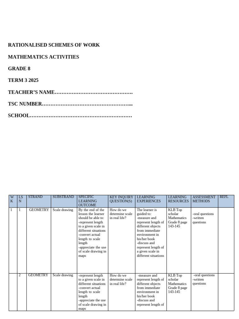 Grade 8 Term 3 2025 Mathematics Schemes | PDF | Probability | Distance
