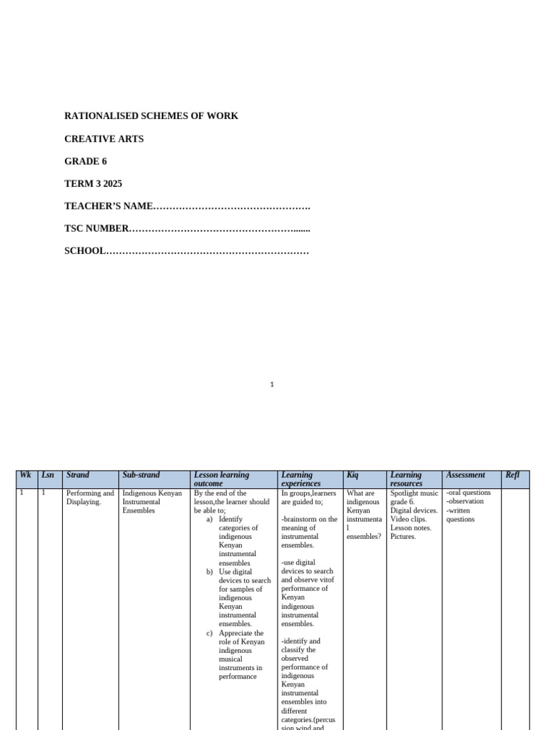 Grade 6 Term 3 2025 Creative Arts Schemes | PDF | Swimming | Musical ...