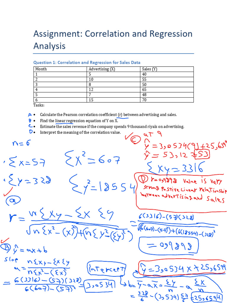 Correlation Regression Assignment | PDF | Linear Regression | Regression Analysis