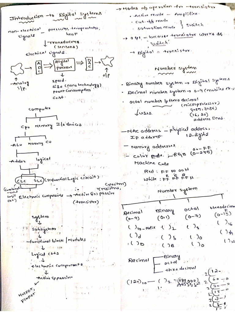 Handwritten Digital Electronics Notes | PDF