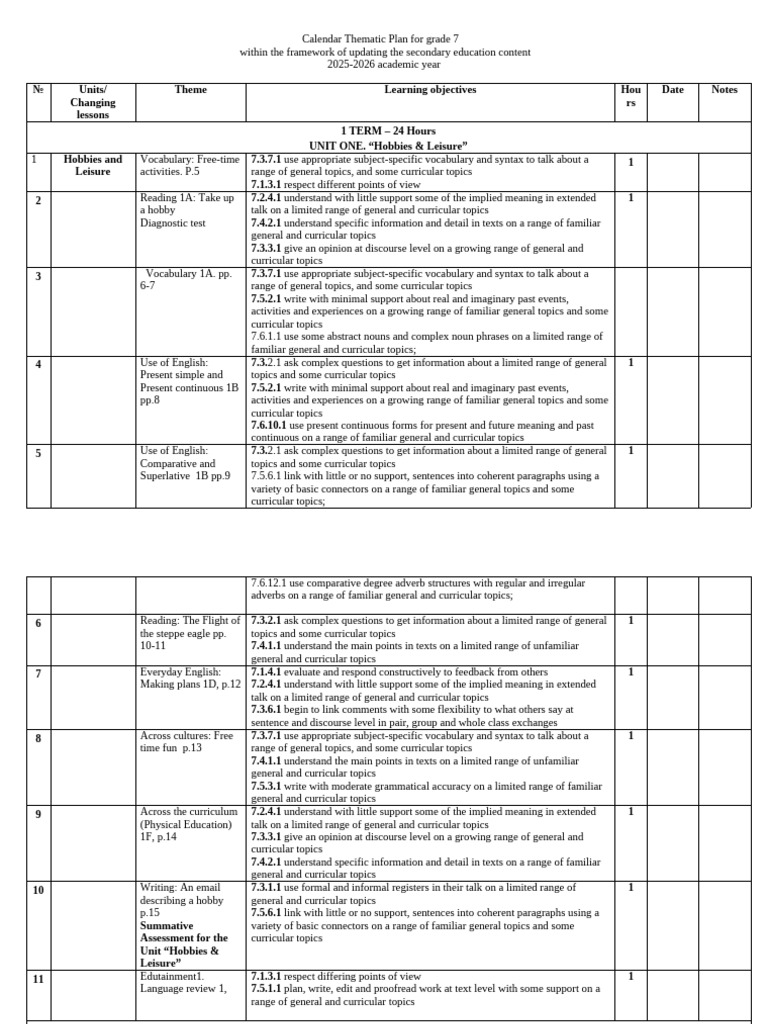 Grade 7 Thematic Calendar Plan 2025-2026 | PDF | English Language ...