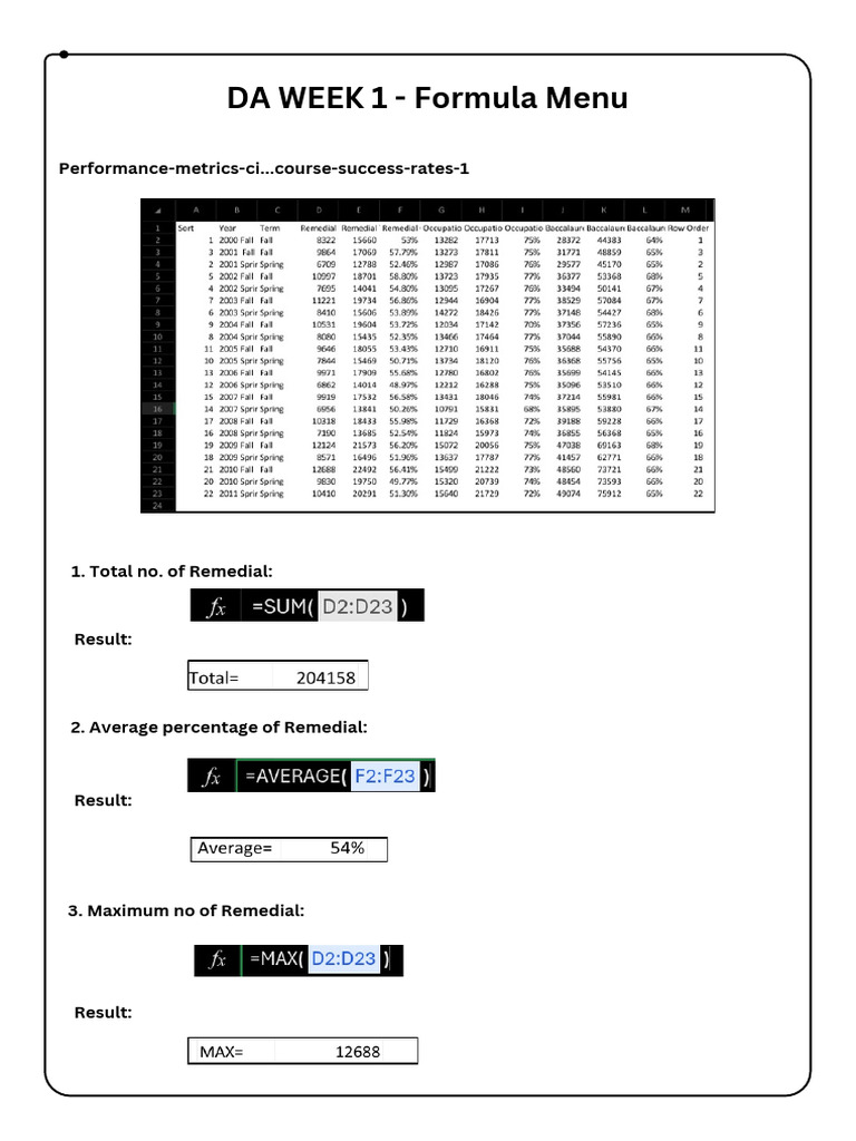 DA Week 1 | PDF