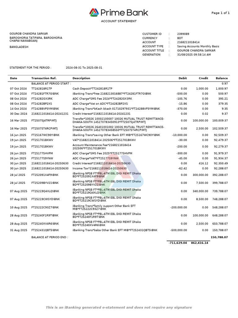 Estatement 2168211018414 202508311258 | PDF | Banks | Banking