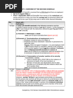 FundsAtWork Umbrella Withdrawal Form | PDF | Retirement | Life Annuity