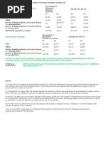 NCU Undergraduate Application Form | PDF | Qualifications | Educational ...